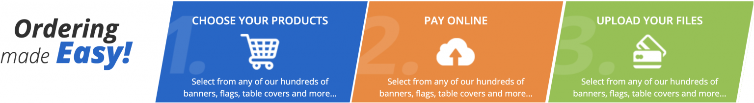 Easy Order Banners - The Highest Quality Vinyl Banners at the Industry ...
